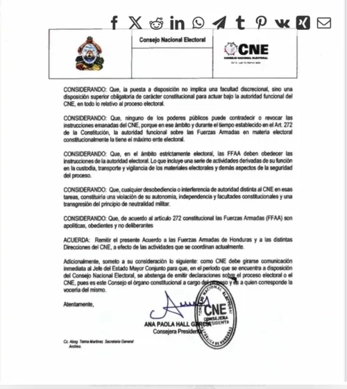 CNE Honduras y su Relación con las Fuerzas Armadas